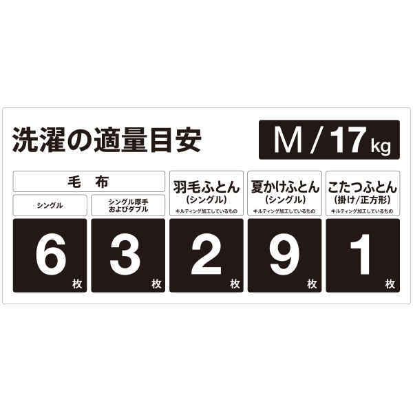 洗濯機適量パネルHHH-P54 | アクア株式会社（AQUA）